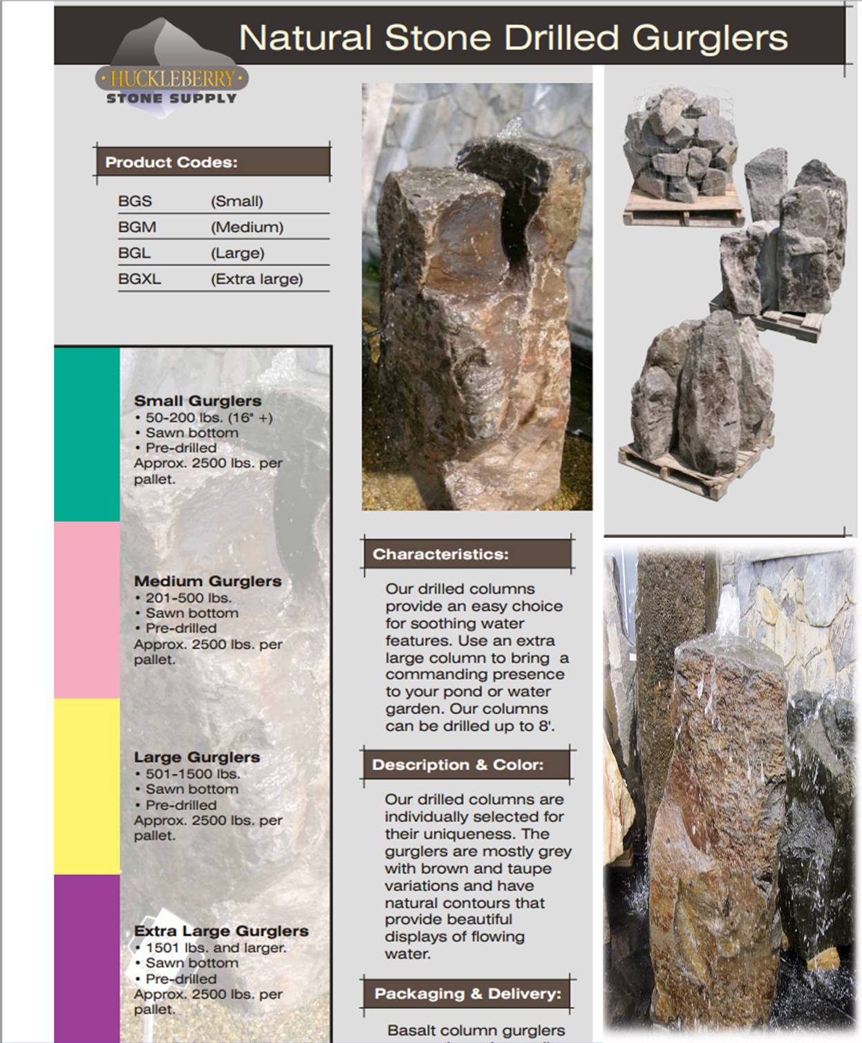 BASALT GURGLER – Bricks n Blocks