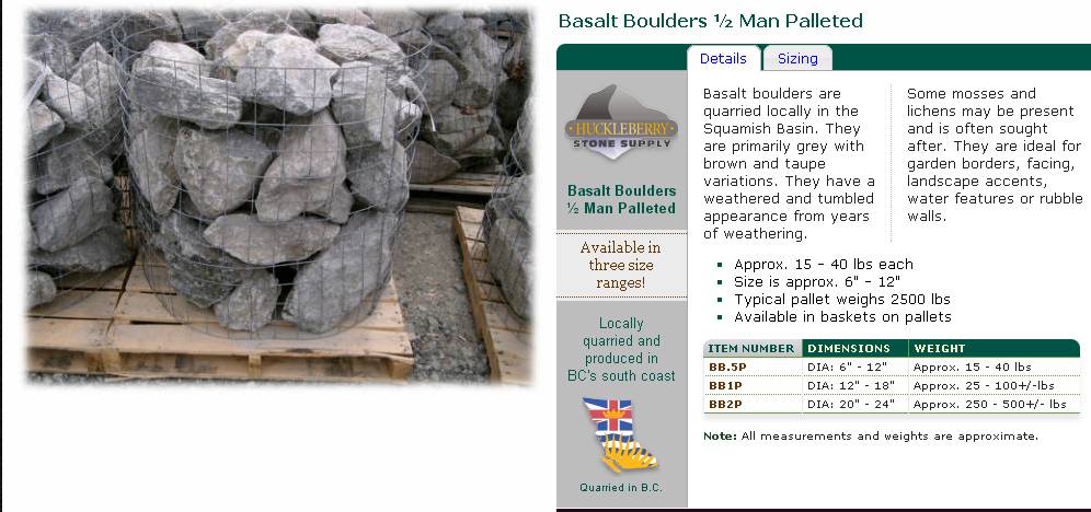 1 MAN BASALT BOULDER – Bricks n Blocks