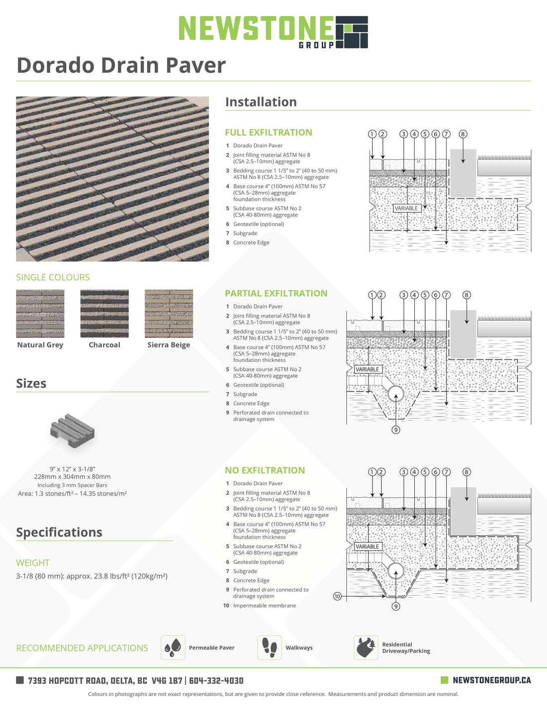 NEWSTONE - DORADO DRAIN PAVER – Bricks n Blocks