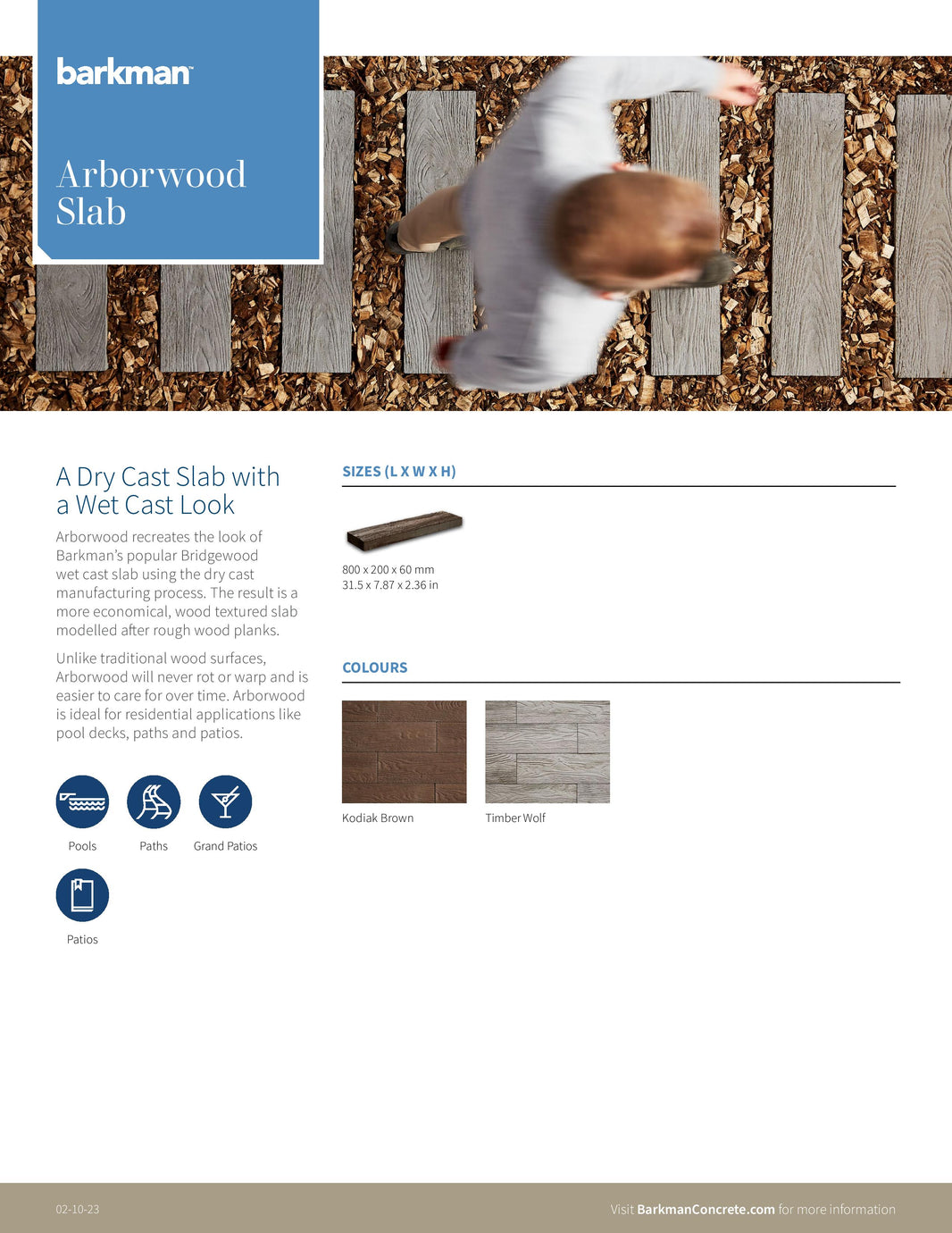 Concrete Slabs – Bricks n Blocks