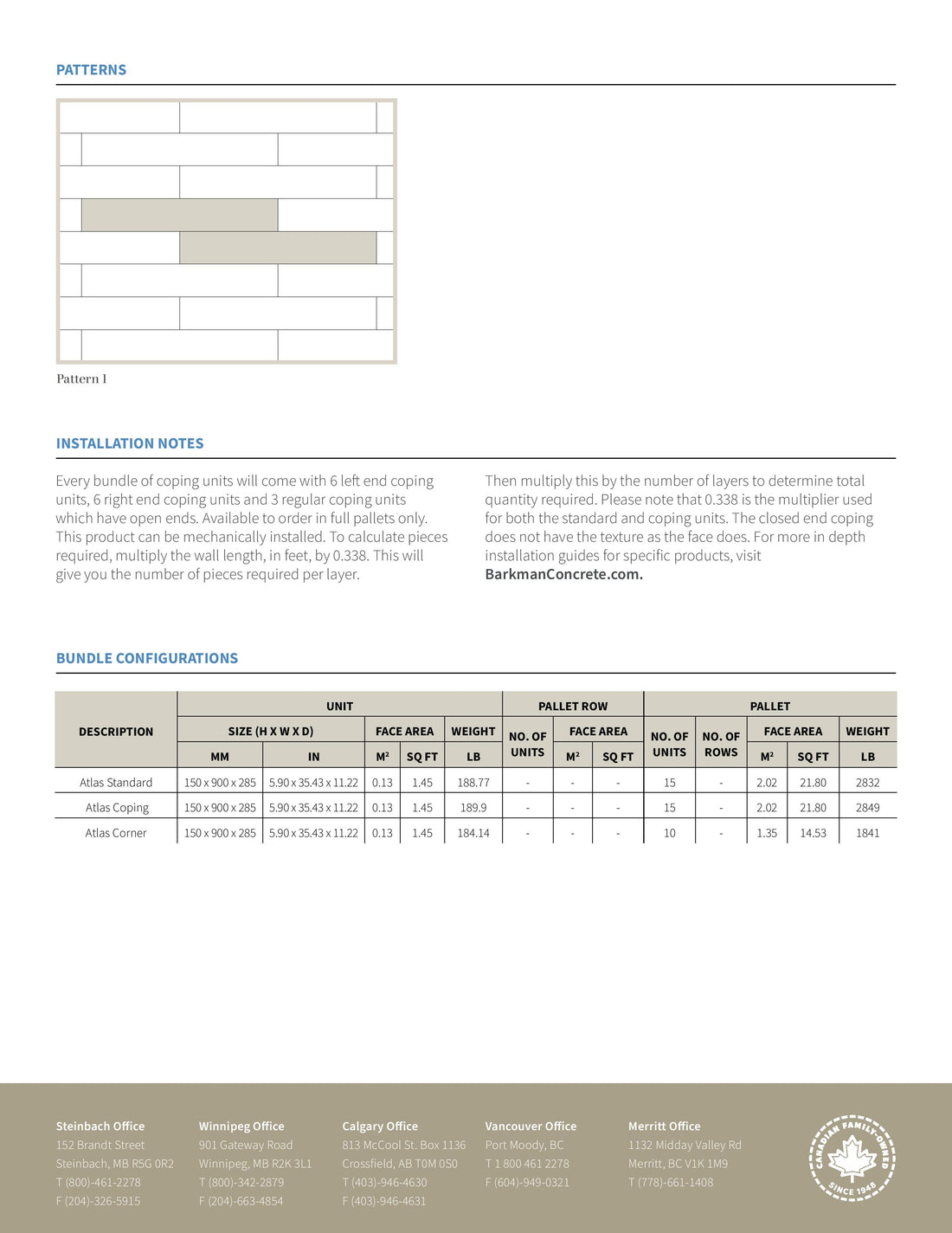 BARKMAN - ARCHITEXTURES ATLAS BLOCK – Bricks n Blocks